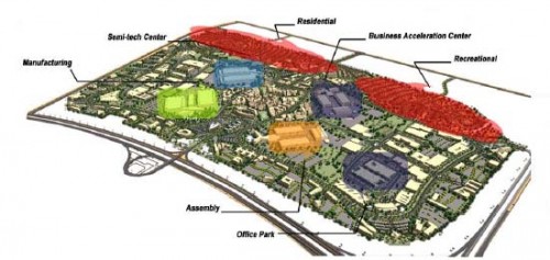 Dubai | Introduction to Urban Design and Planning